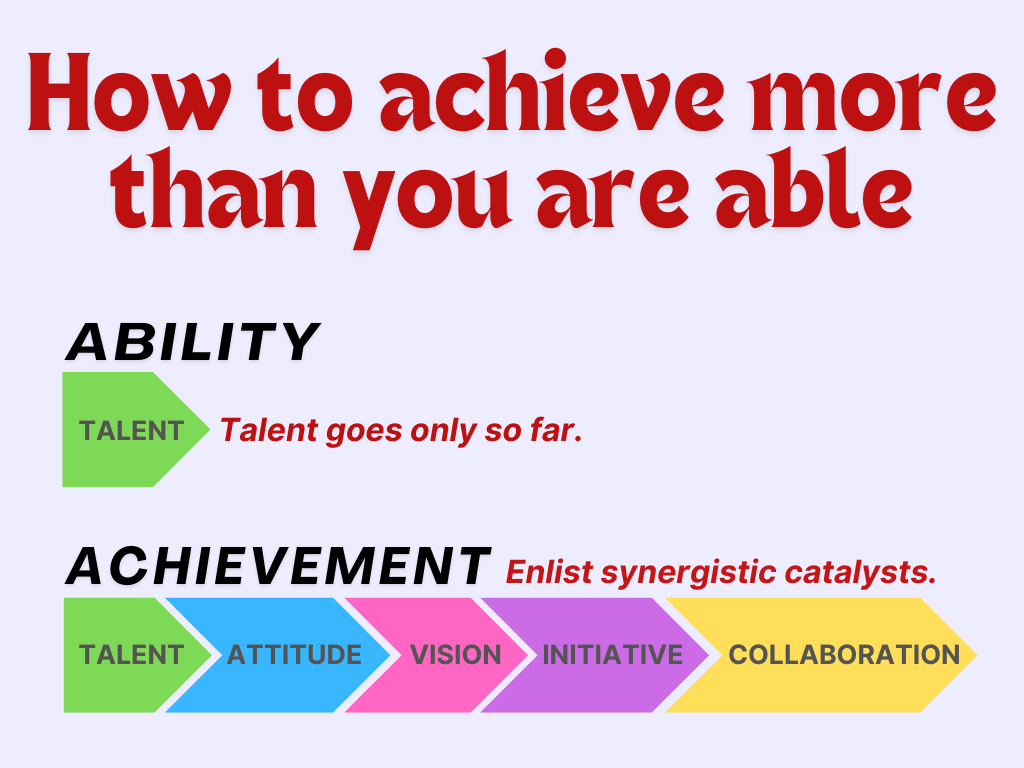 How to achieve more than you are able